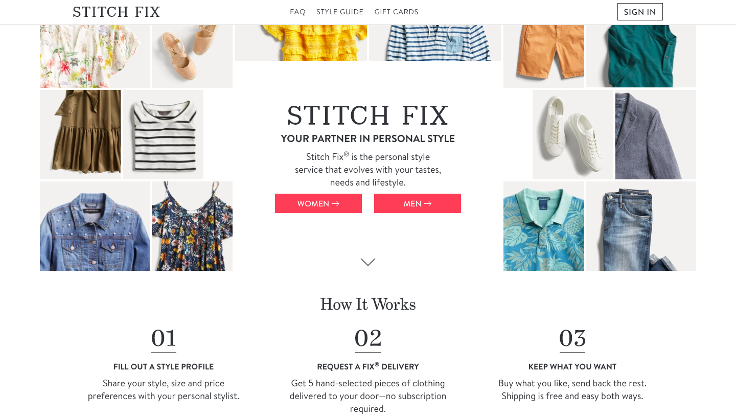 13 Companies Transforming the Face of Clothing Retail | Floship