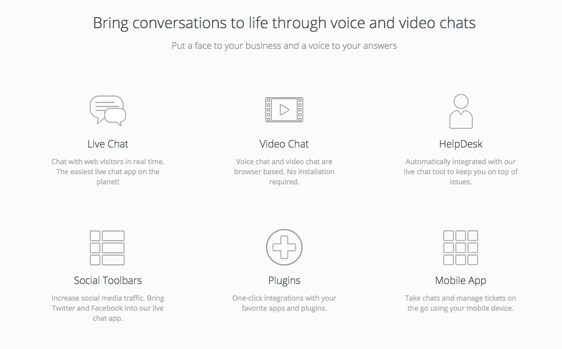 The 6 Best Customer Service Tools for Ecommerce | Floship